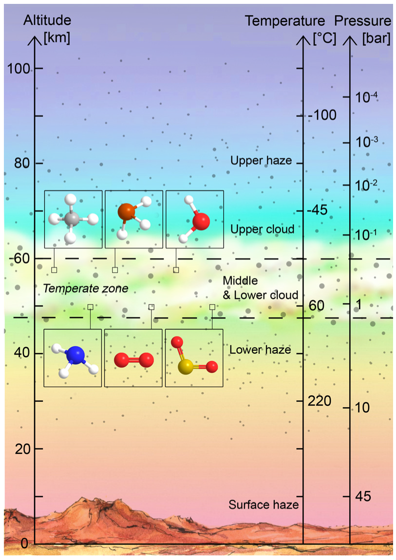 Venus Life Finder, misión espacial privada tiene como objetivo ...